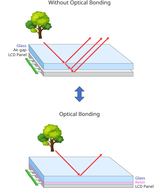 도이치페이텍코리아